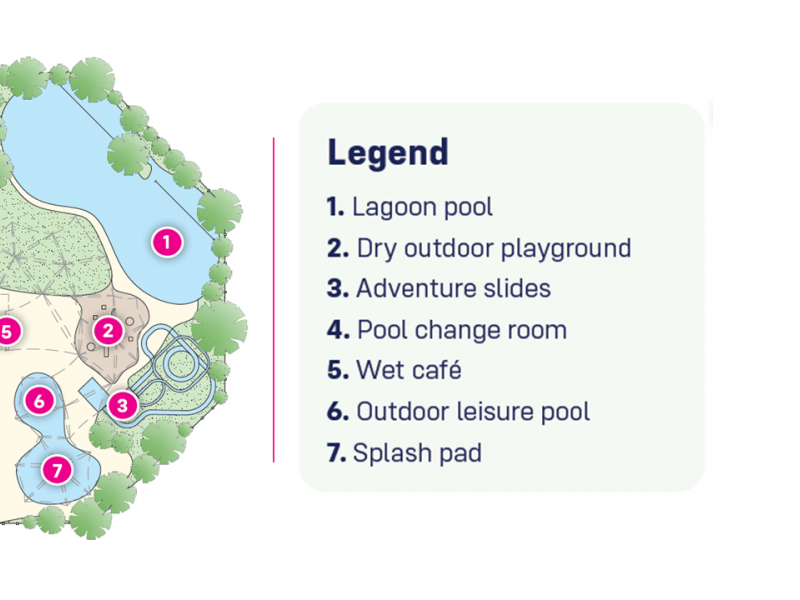 Outdoor Area Redevelopment | Goldfields Oasis Master Plan | Your Say